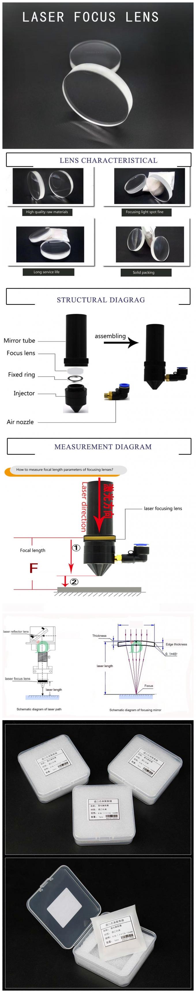 Plano-convex laser Focus lens optical mirror Imported JGS1 1064nmAR ...