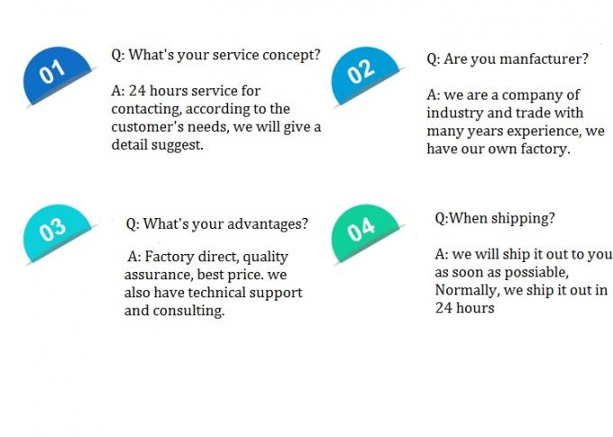 High Reflective 45° laser relection mirror φ19mm 1064nmHR Imported ...